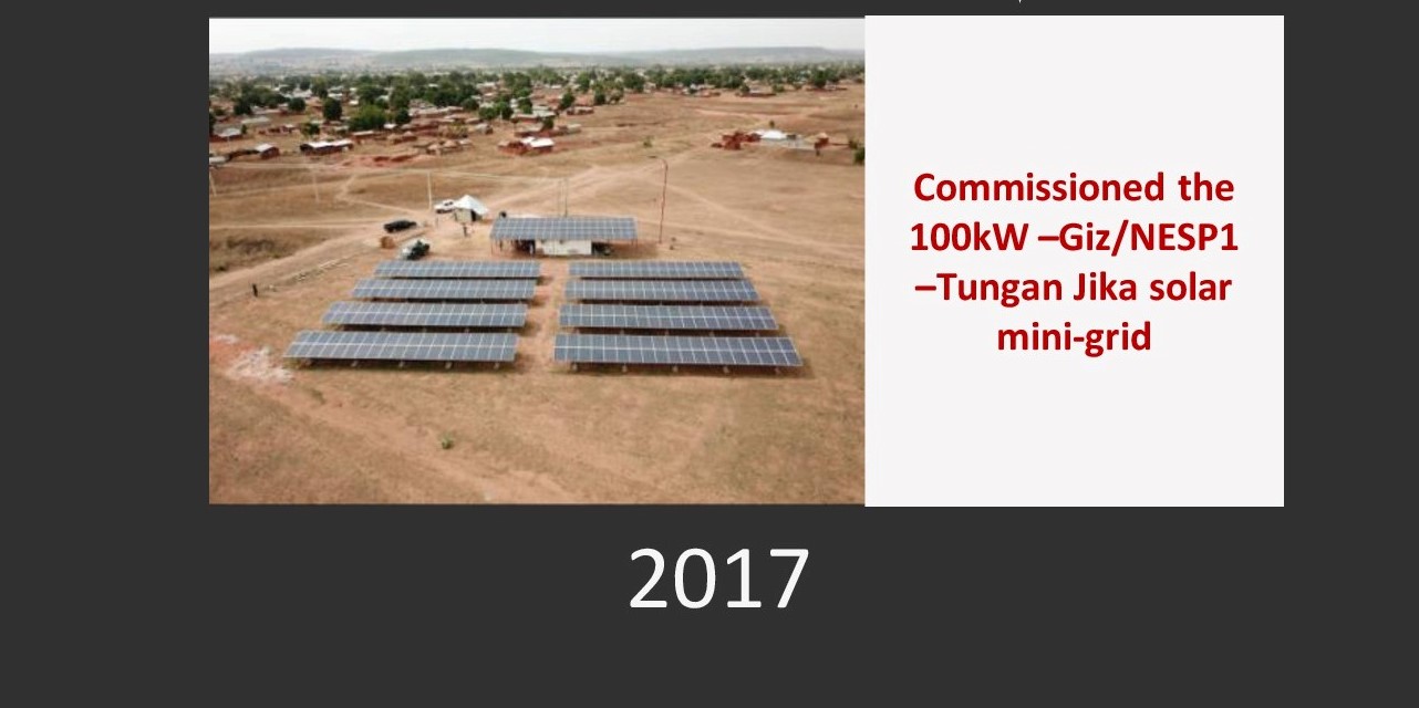 Who We Are - Nayo Tropical Technology Ltd